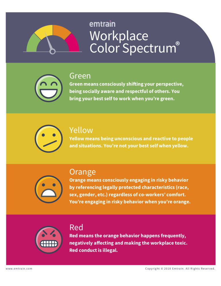 Workplace Color Spectrum - Emtrain