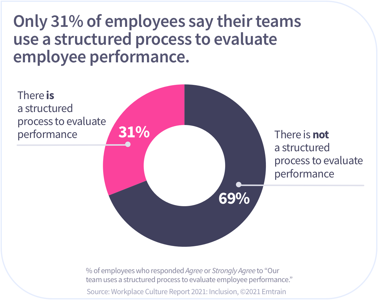 How to Build an Inclusive Infrastructure for Working Parents