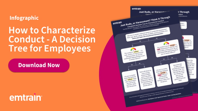 How to Characterize Conduct - A Decision Tree for Employees - Emtrain