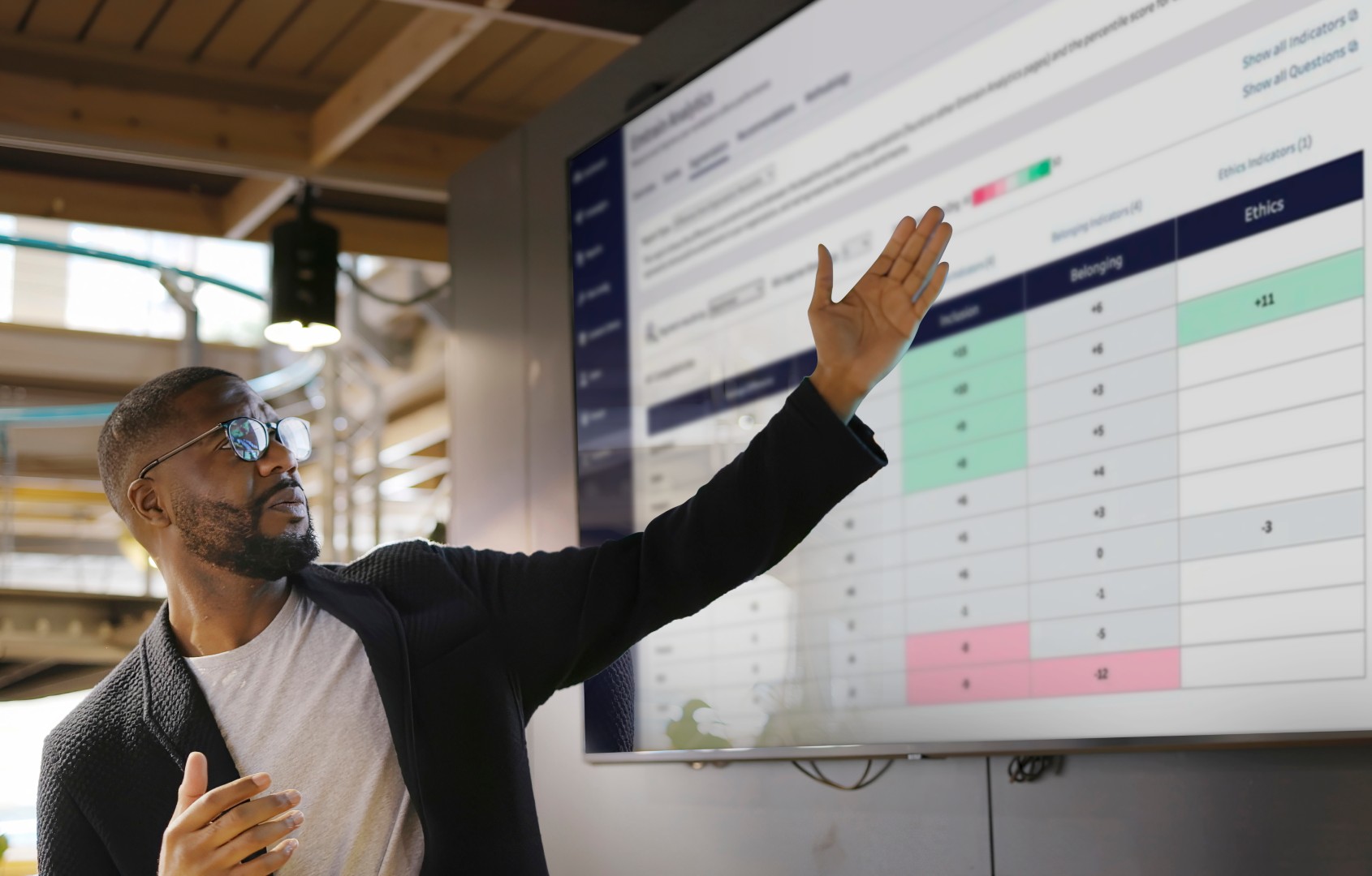 4 Priorities That Will Define Success for HR Leaders in 2026